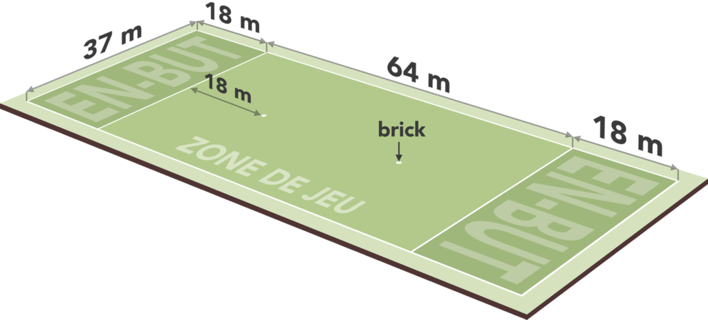 Les règles – FRISELIS